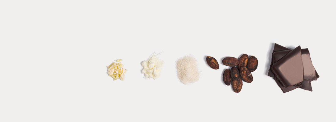 Chocolats au lait pur artisanales | PLAQ Chocolat